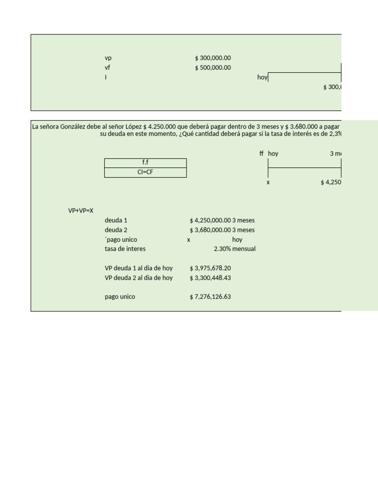 Notas Matematica Financira | PDF