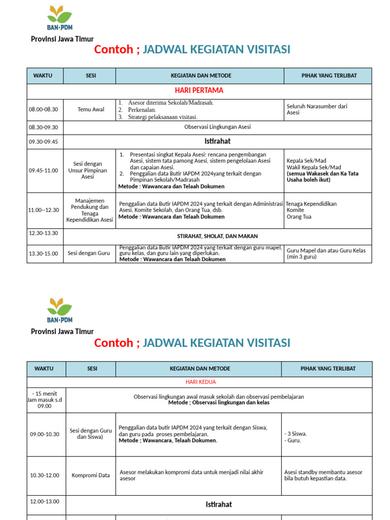 Contoh Rundown | PDF