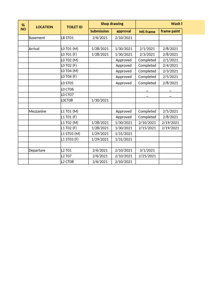 Completion Schedule | PDF