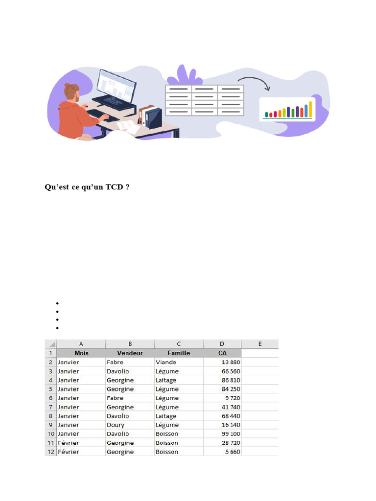 Etape 3 - Cours - 3 - Realiser Un Tableau Croise Dynamique - TCD | PDF