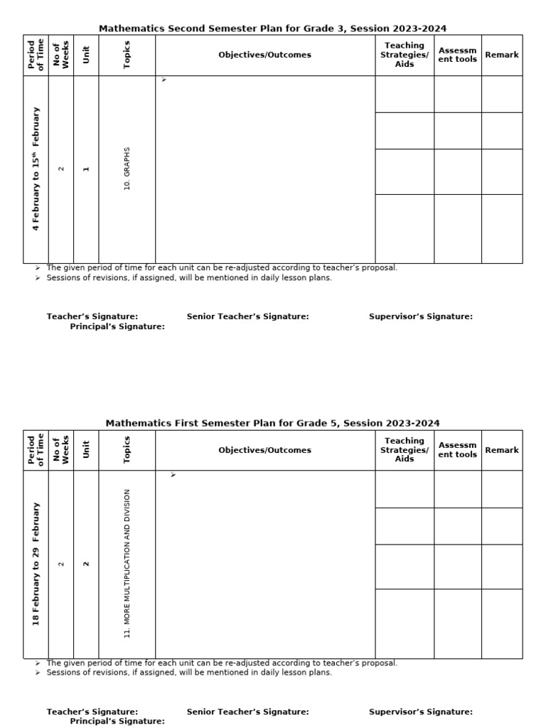 Grade 5 Maths Yearly Plan 2023-2024 First Semester. | PDF