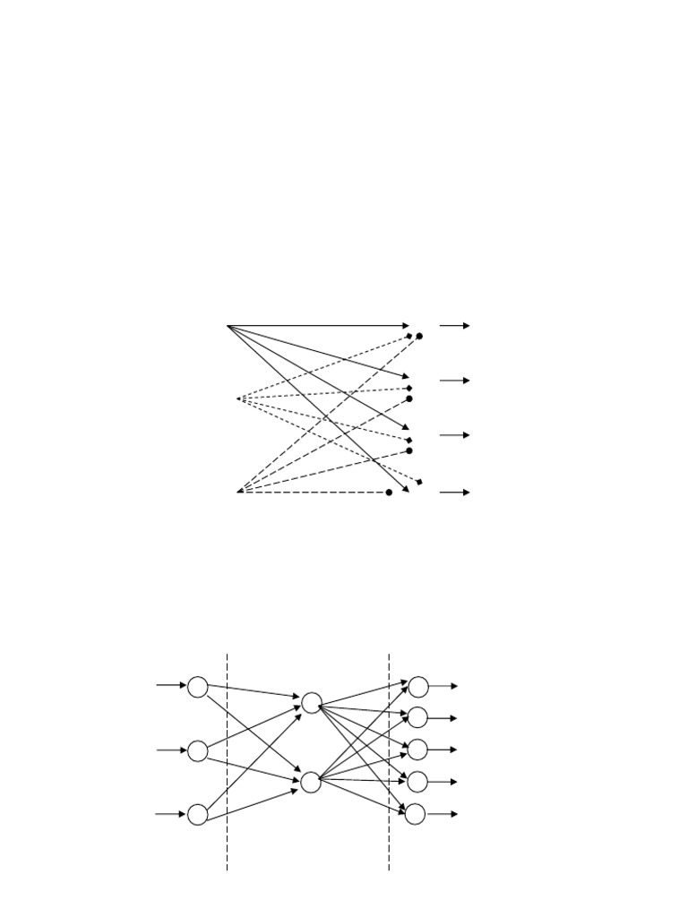 IO - U3 - Tarea 1 | PDF