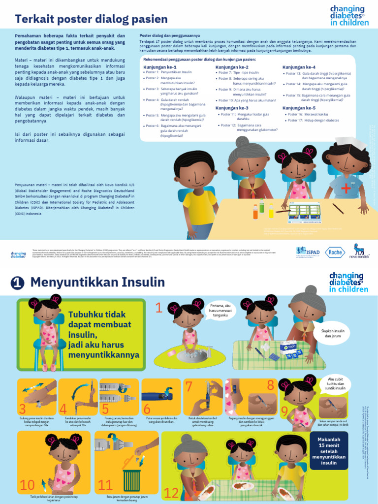 Poster Dialog CDiC Indonesia | PDF