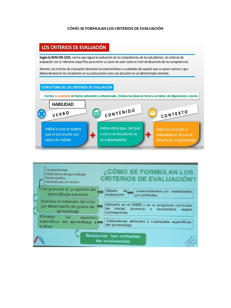 Cómo Se Formulan Los Criterios de Evaluación[1] | PDF