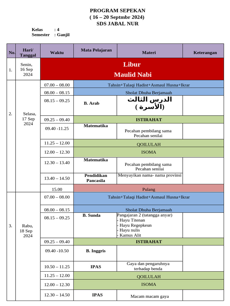 PROKAN 16 - 20 September 2024 | PDF