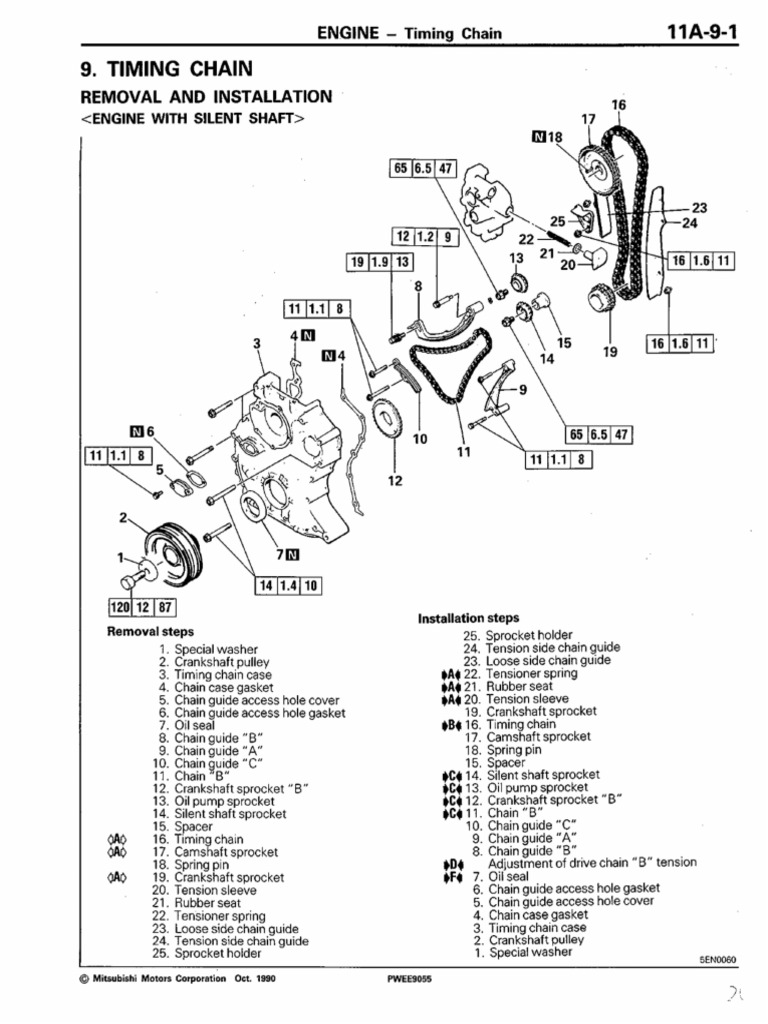 Sincronizacion de Motor Mitsubishi 4g54-1 | PDF