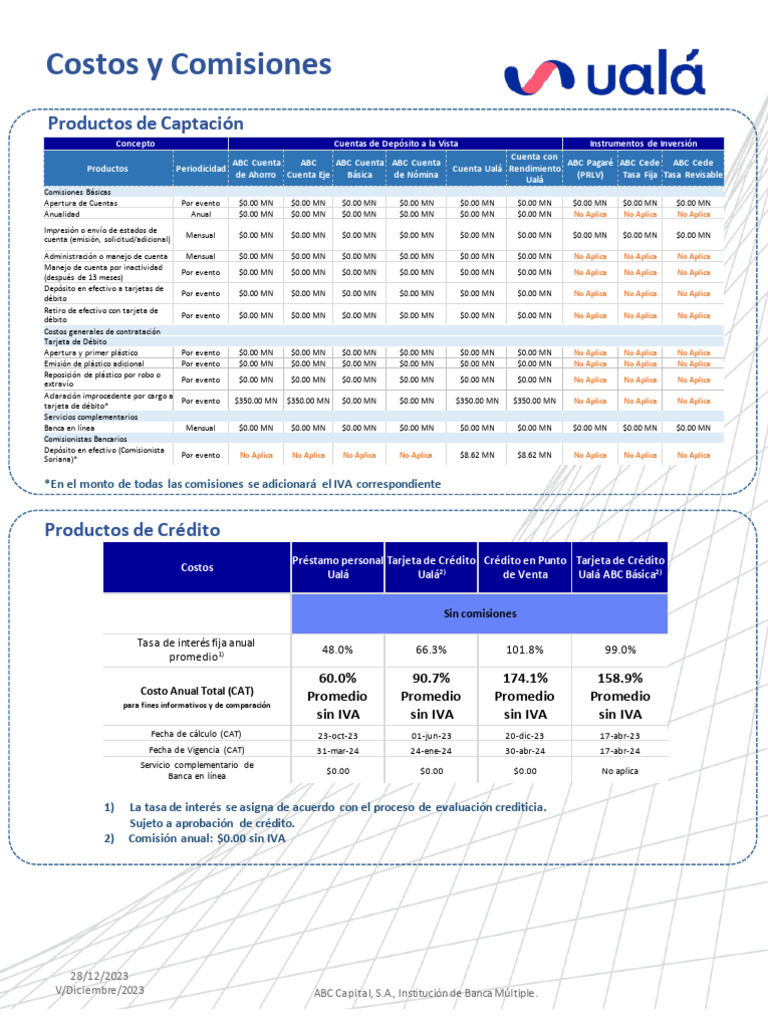 Tabla de Comisiones | PDF
