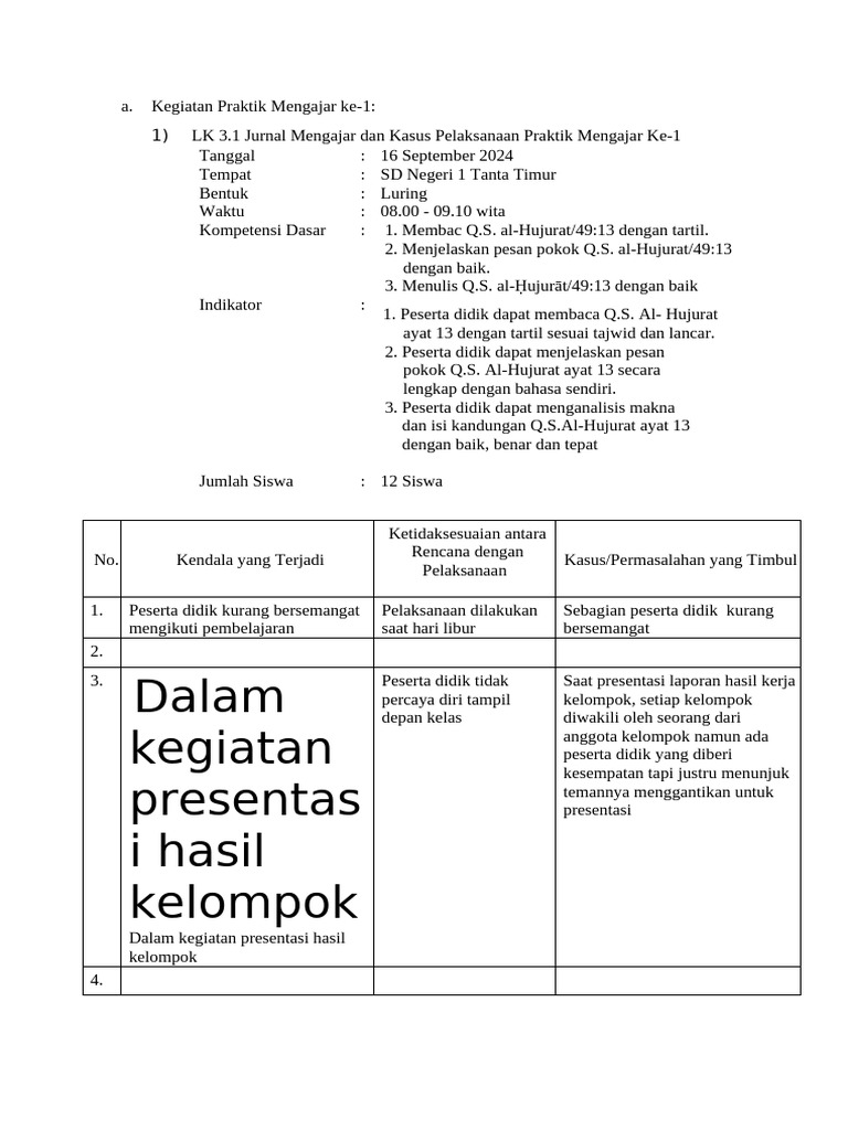 LK Mahasiswa PPL 1 Modul Ajar 1 | PDF