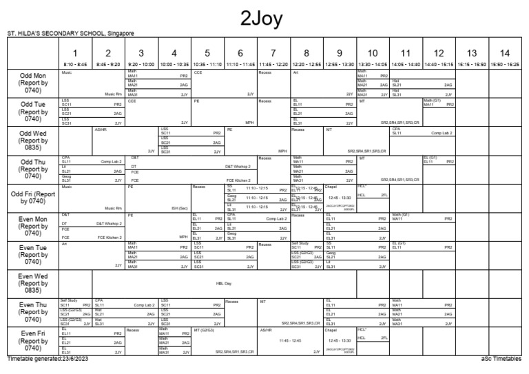 2joy 1 | PDF