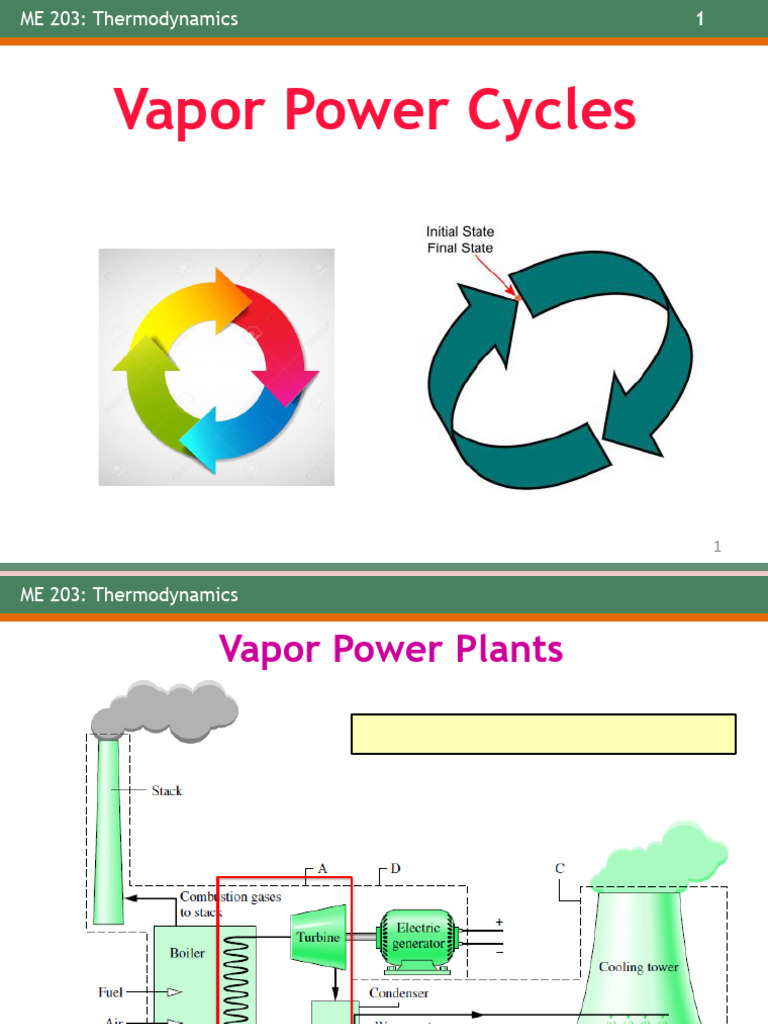 Vapor-Power-Cycles Rankine Cycles 2 | PDF