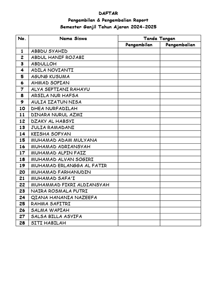 DAFTAR Pengambilan Raport | PDF
