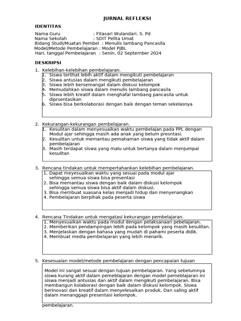 Contoh Jurnal Refleksi | PDF