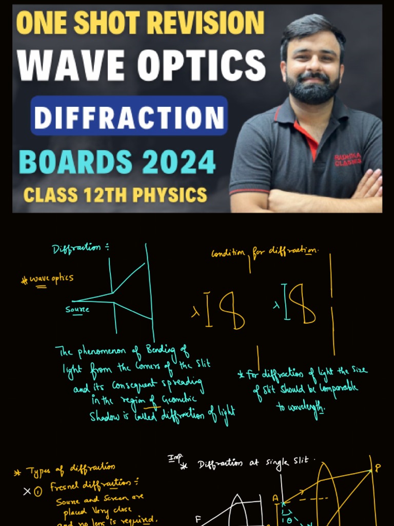 Diffraction One Shot 2024 | PDF