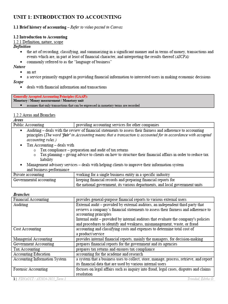 FDNACCT Unit 1_Introduction to Accounting_Study Guide | PDF