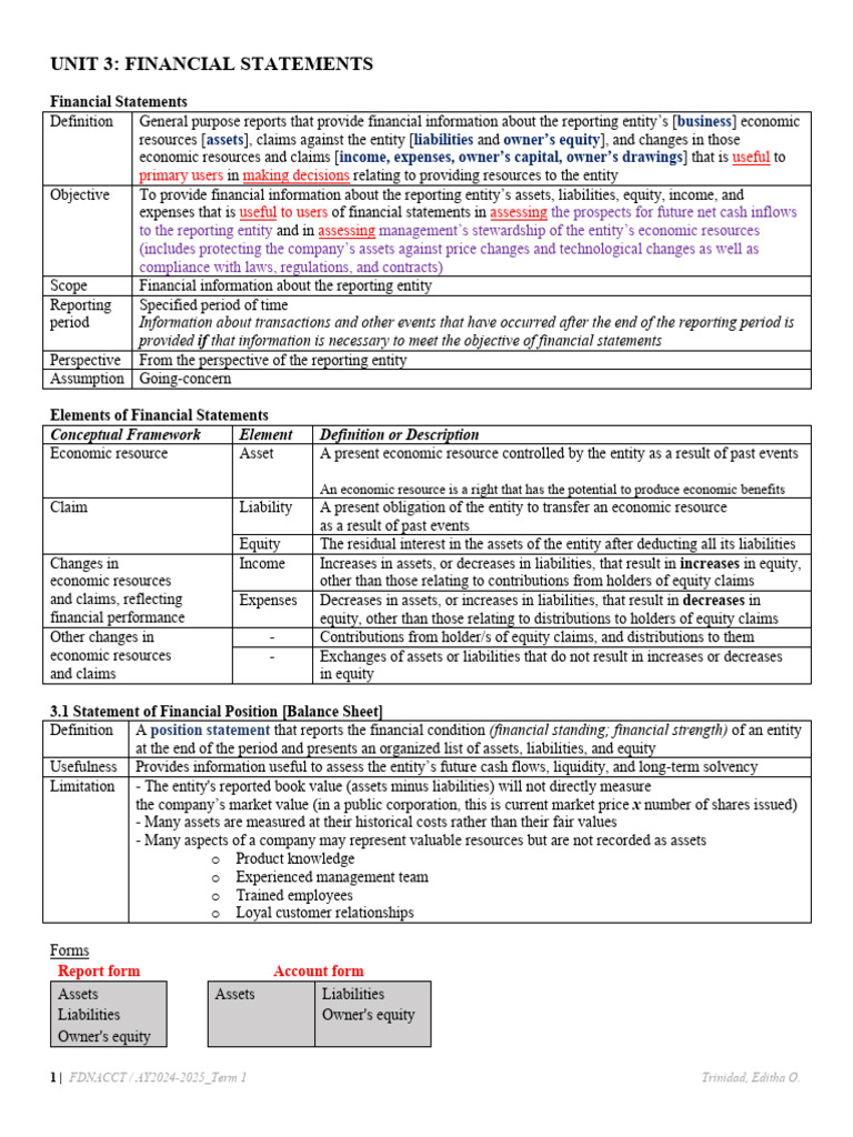 FDNACCT Unit 3_Financial Statements_Study Guide | PDF