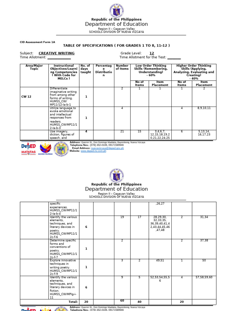 Tos New Template | PDF