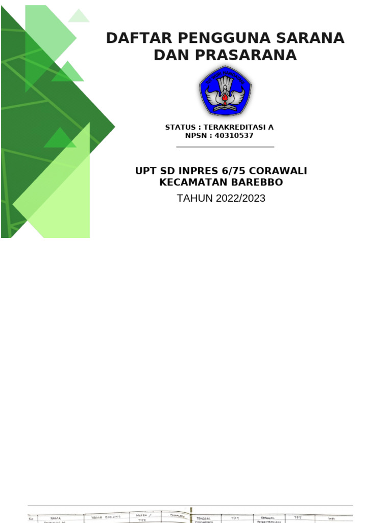 Daftar Penggunaan Sarana Dan Prasarana Sebagai Media Dan Sumber Belajar | PDF