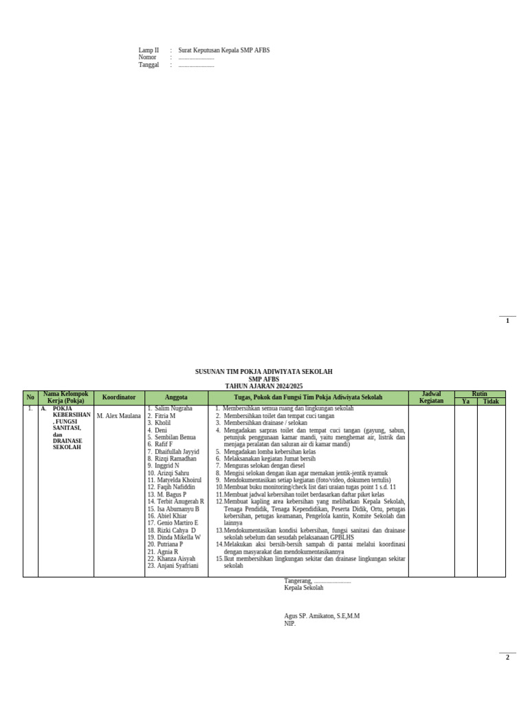 Tim Pokja Adiwiyata Dan Jobdes SMP Afbs | PDF