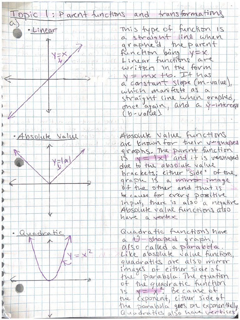 Algebra 2 Functions (Intro) | PDF