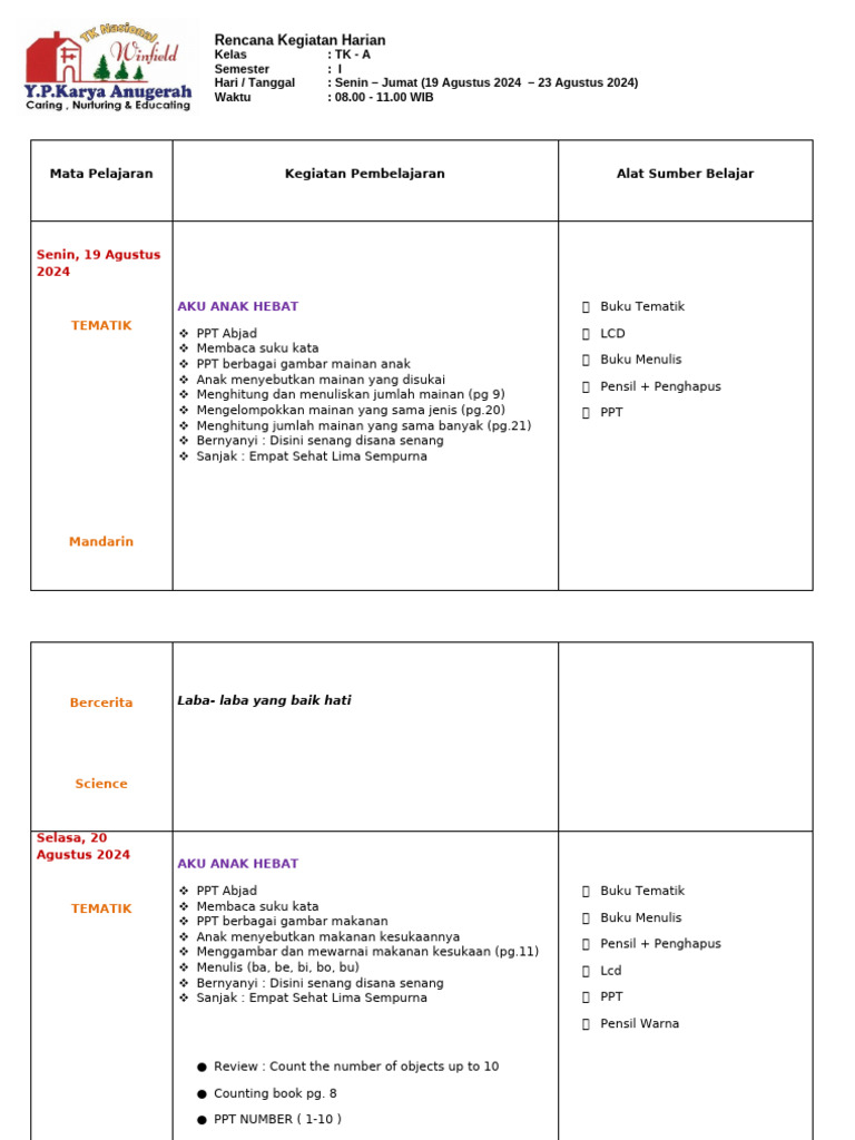 LESSON PLAN TK A 19-30 Aug 2024 | PDF