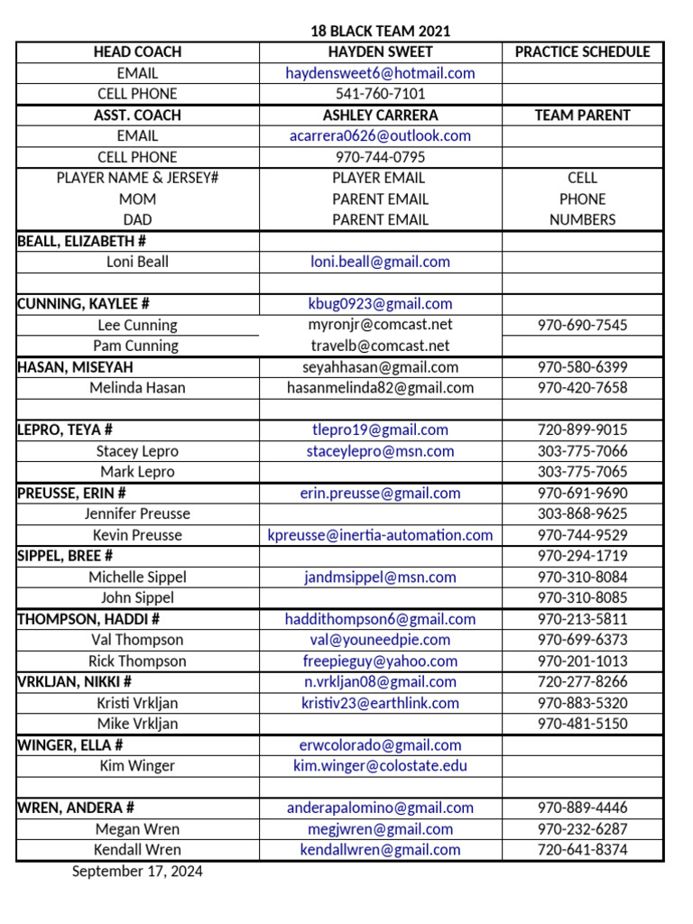 18 Black Roster 2021 | PDF