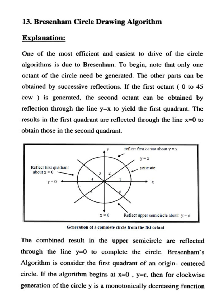 Adobe Scan 09 Sept 2024 | PDF