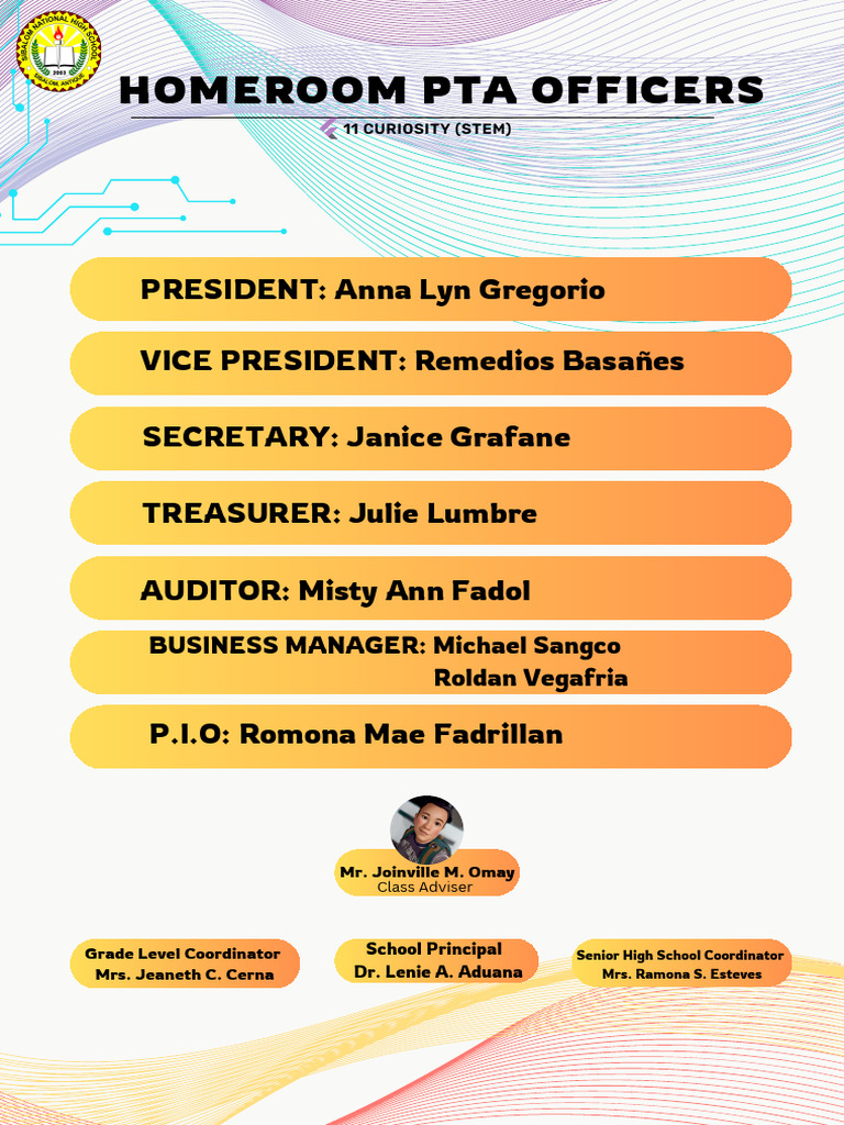 Classroom-Officers - 20240909 065913 0000 | PDF