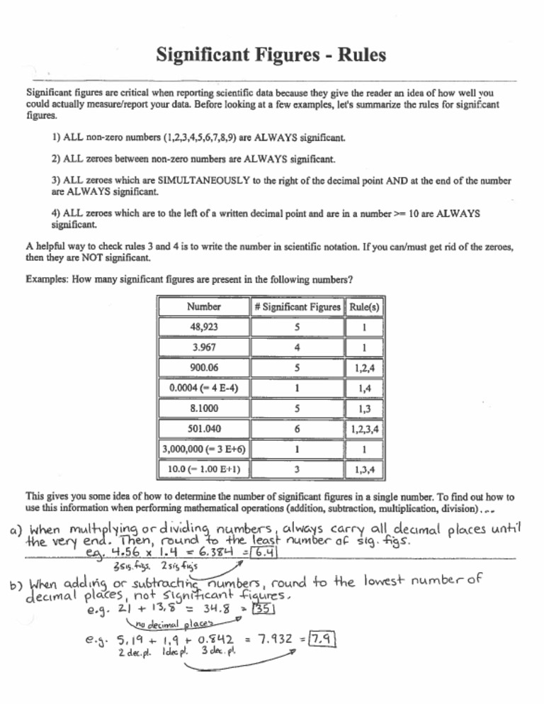 Significant Figures | PDF