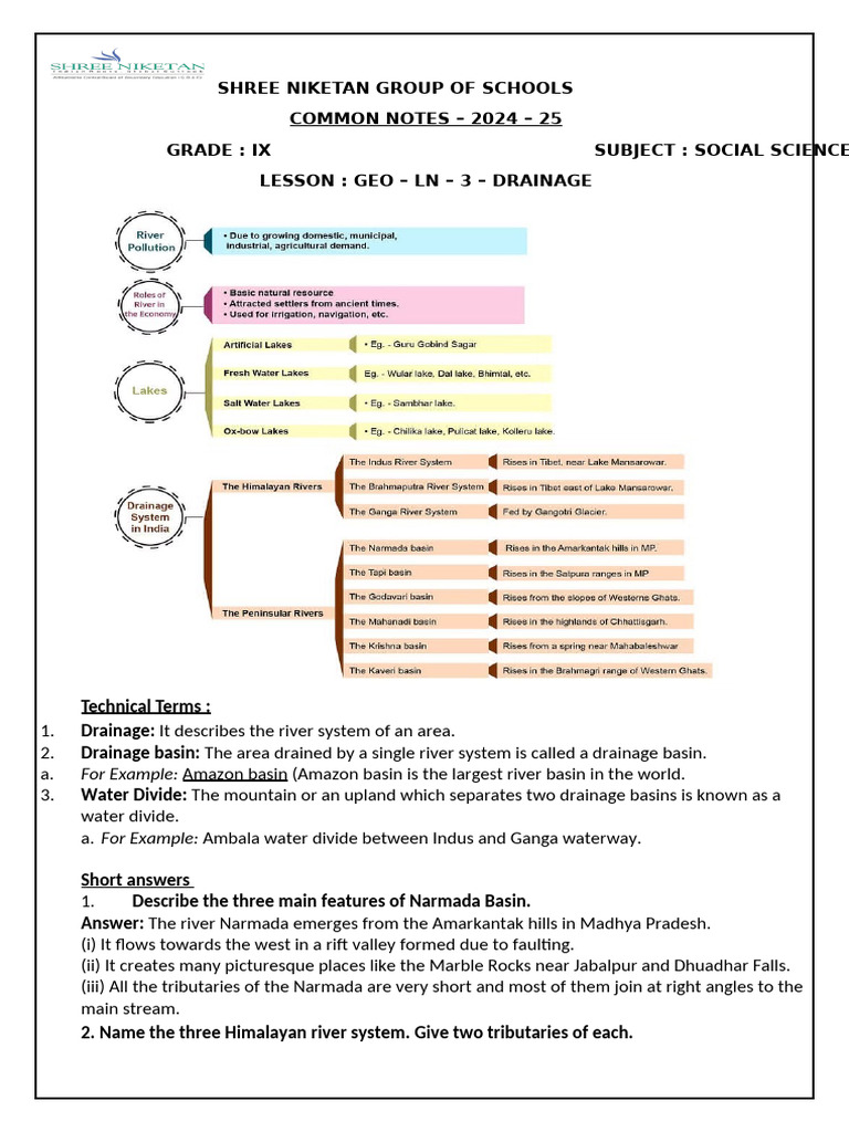 Class 9 - Drainage Common Notes | PDF