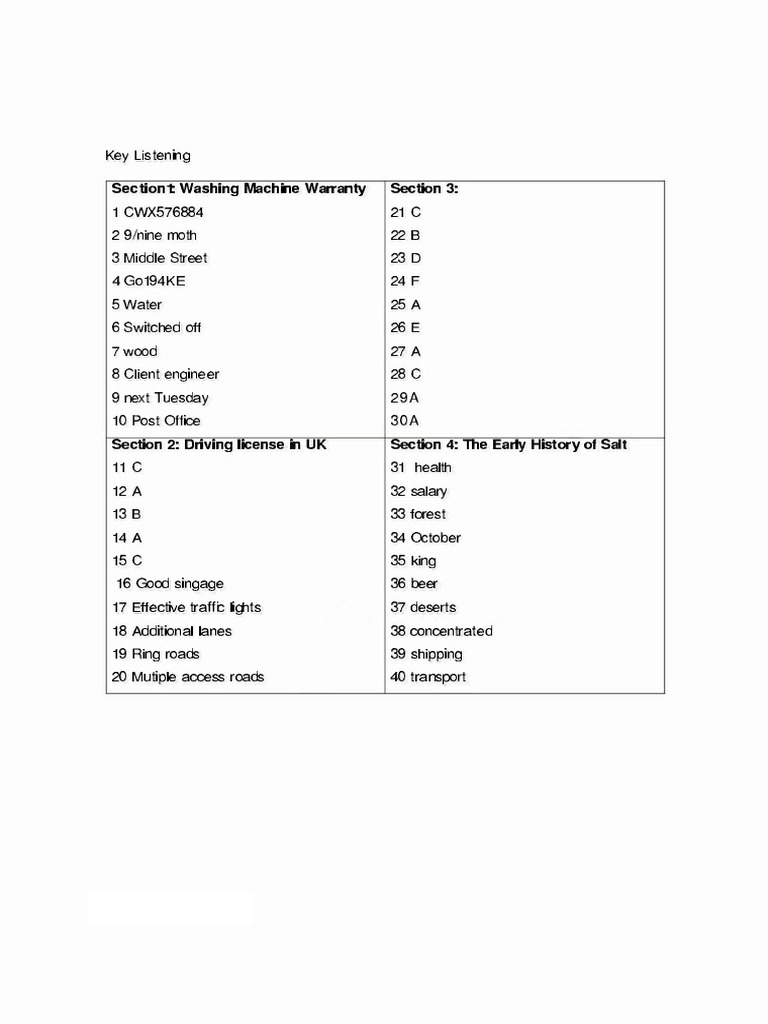 IELTS Key Answer | PDF