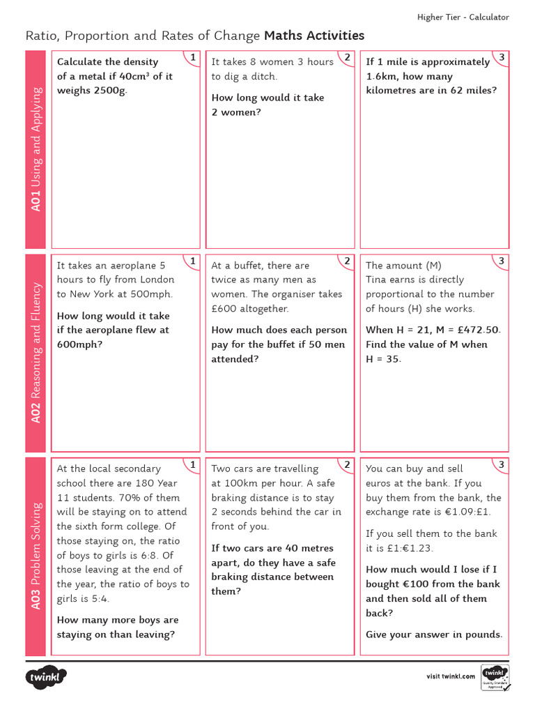 t4 M 86 Higher Ratio Proportion and Rates of Change Calculator Activity ...