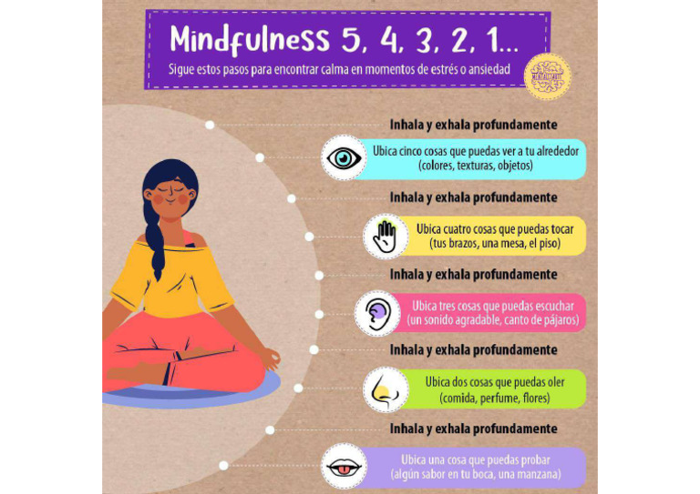 MINDFULNESS | PDF