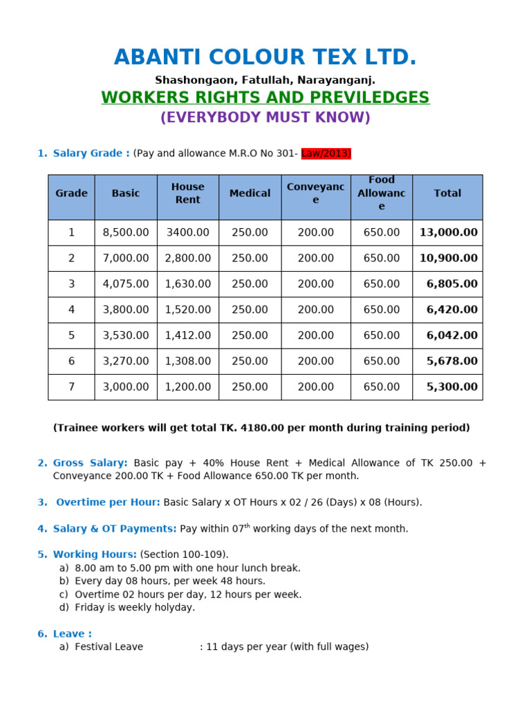 Benifit in English | PDF