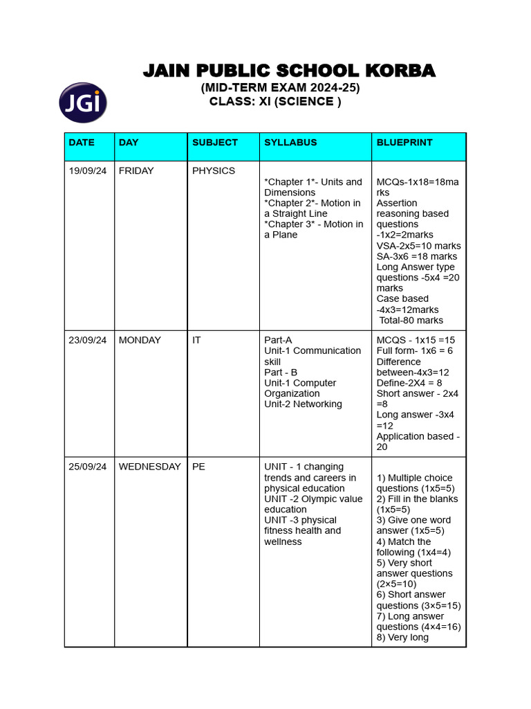 Mid Term Class 11 Science | PDF