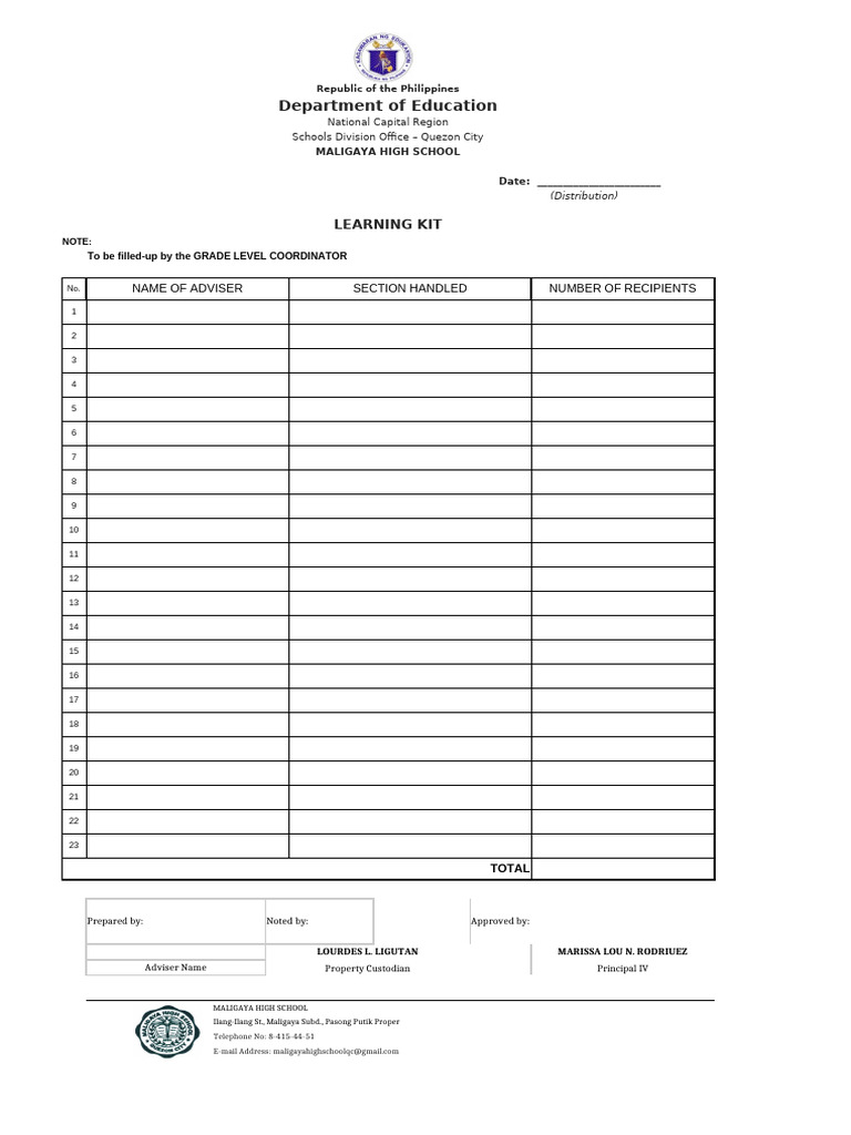 School Supplies Distribution Receipt | PDF
