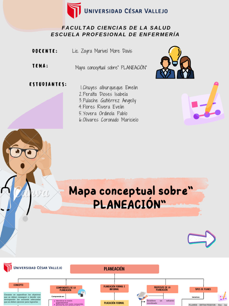 Mapa Concentual - PLANEACIÓN PDF | PDF