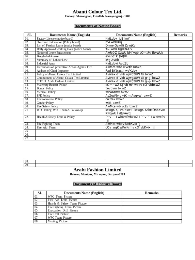 Documents of Notice Board | PDF