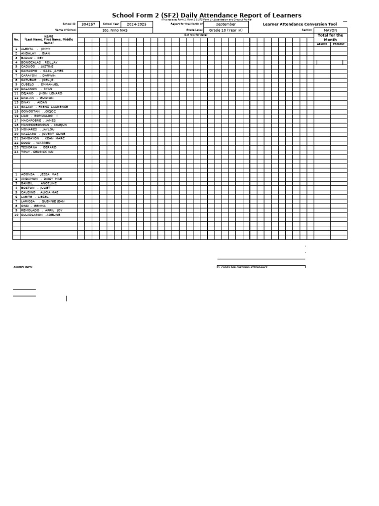 Attendance Sheet Mayon 2024 2025 | PDF