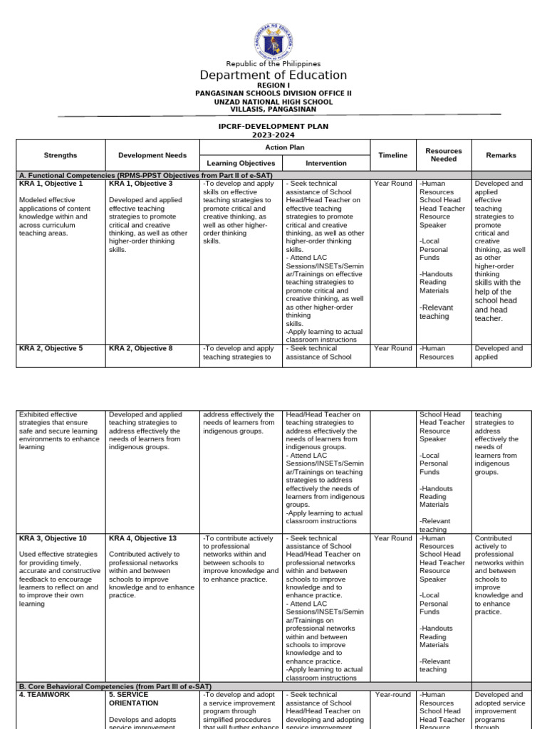 Ipcrf Development Plan 2023-2024 | PDF