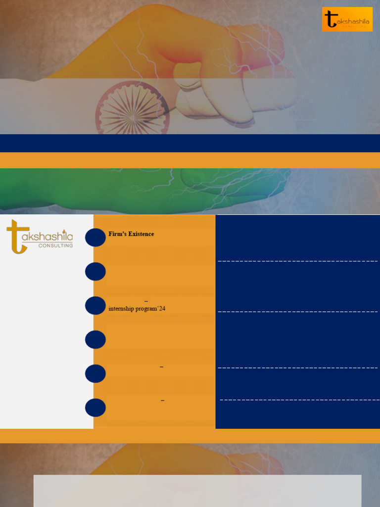 20th Aug - Session 2 - Think Tank Program 2024 | PDF