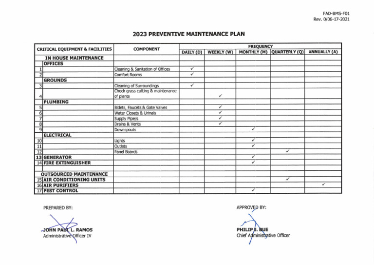 2023 Preventive Maintenance Plan | PDF