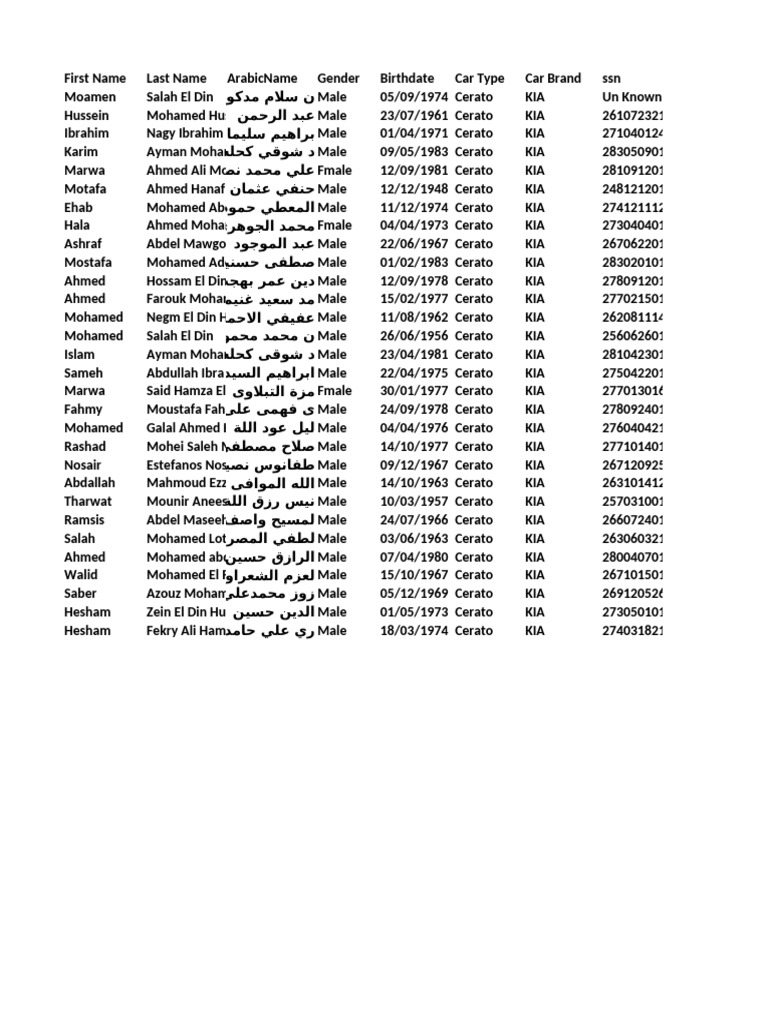 Sample 1 (3700 With Id) KIA | PDF