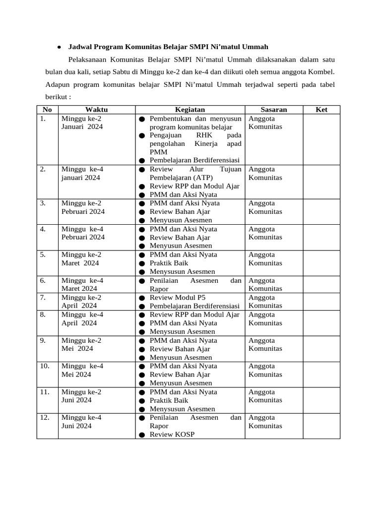 JADWAL Program-Kombel-SMPI NU 2024 2025 | PDF