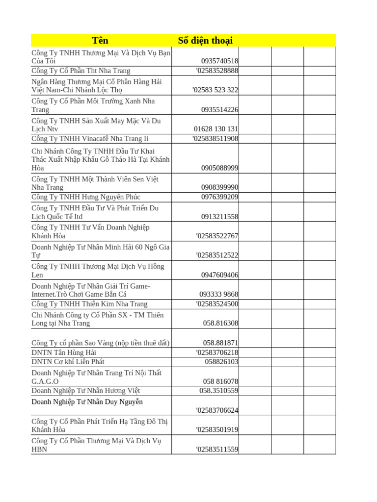 DATA Thang8 Tuan2 | PDF