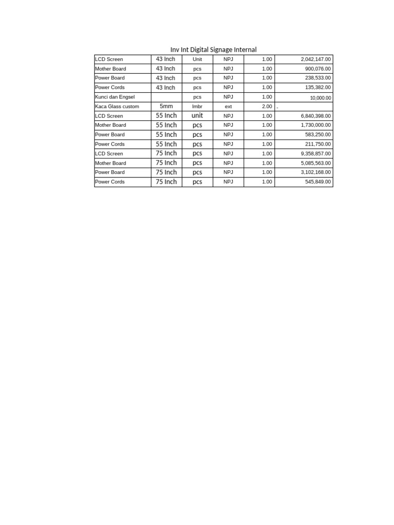 PO - Inv - DSI | PDF