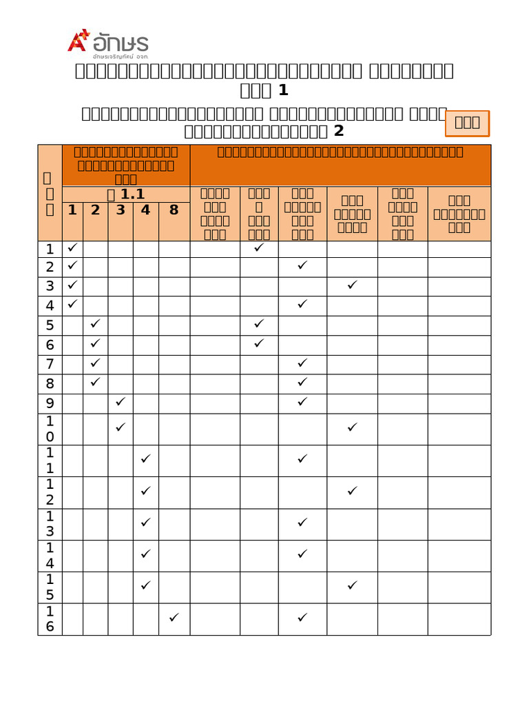 1216018ME-ข้อสอบ Mid1 คณิตศาสตร์ ป.2 ชุดที่3 | PDF