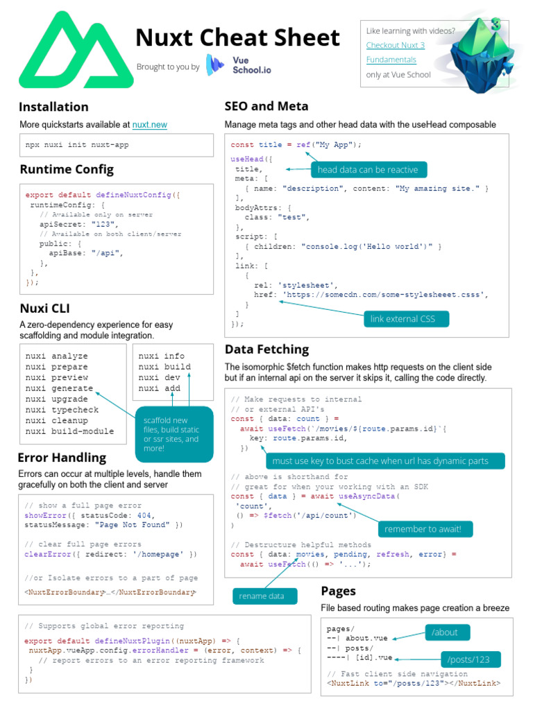 Nuxt 3 Cheat Sheet - Vue School | PDF