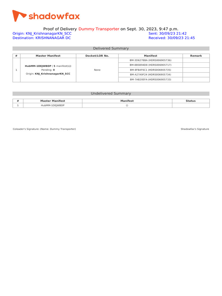 Manifest Pod Dummy Transporter 474UMV 2023 09-30-21!47!02 | PDF