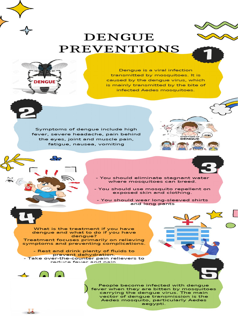 Infografía Dengue Preventions | PDF