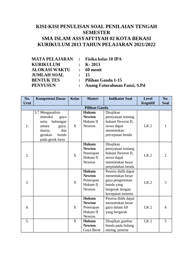 Kisi-Kisi PTS Genap Fisika Kelas 10 Ipa 2022 | PDF